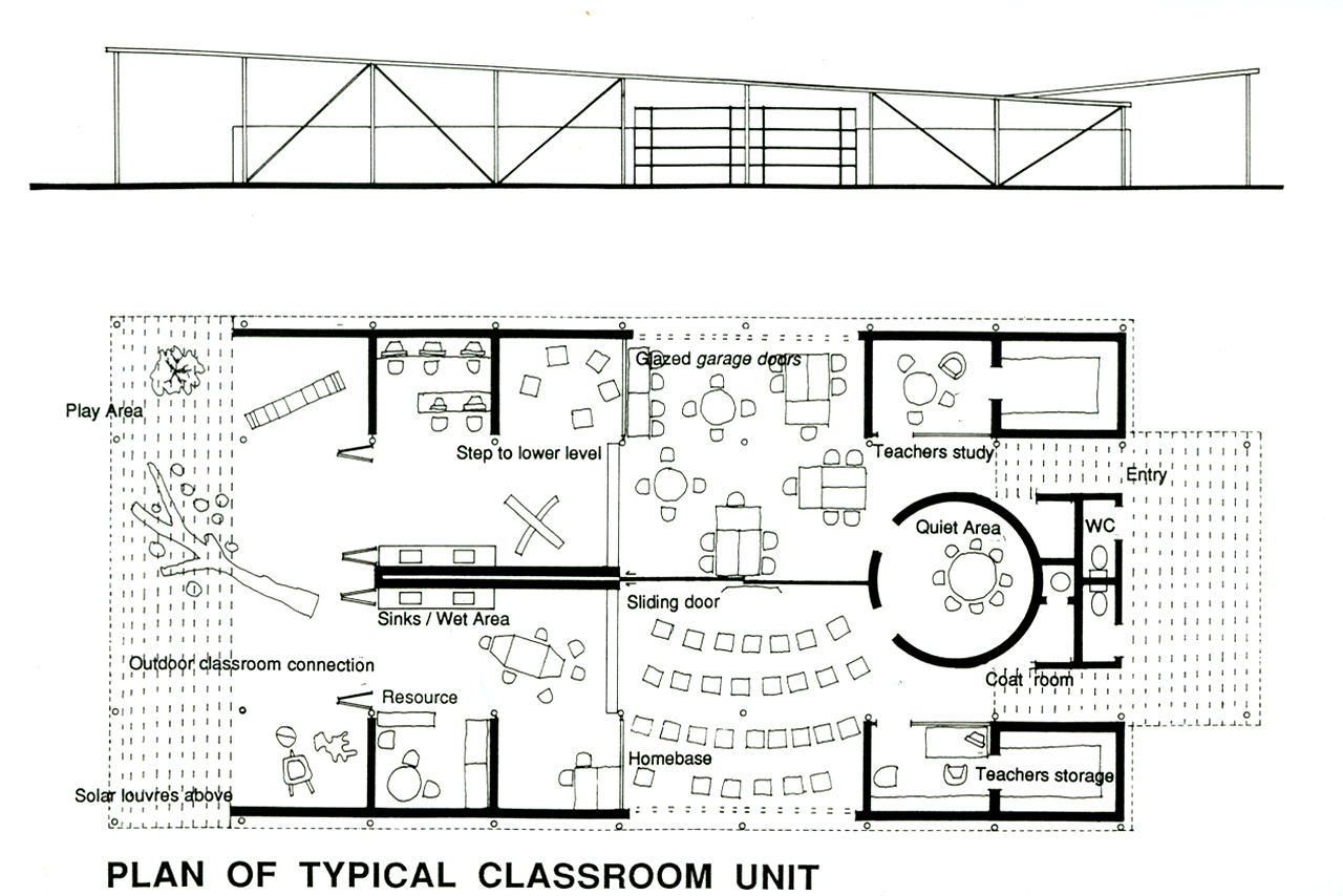 Mt Cook School Redevelopment